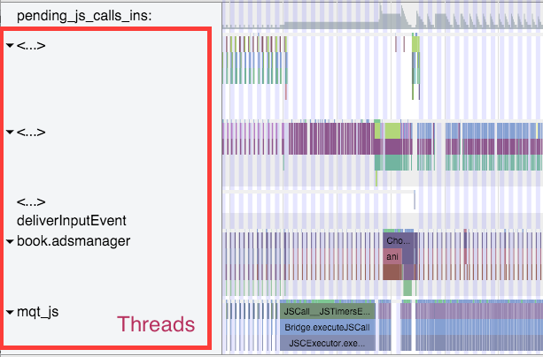 Profiling Android Ui Performance React Native A Framework For Building Native Apps Using React