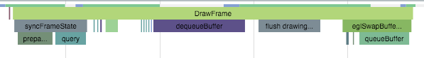Profiling Android Ui Performance React Native A Framework For Building Native Apps Using React